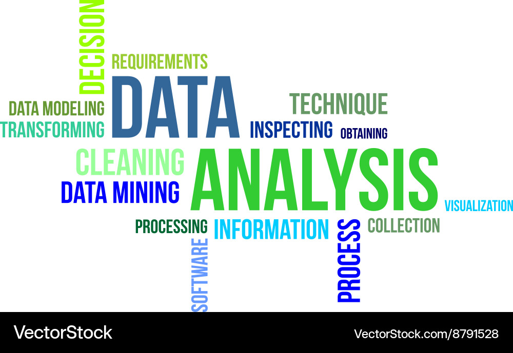 Data Analysis Word Cloud Royalty Free Vector Image