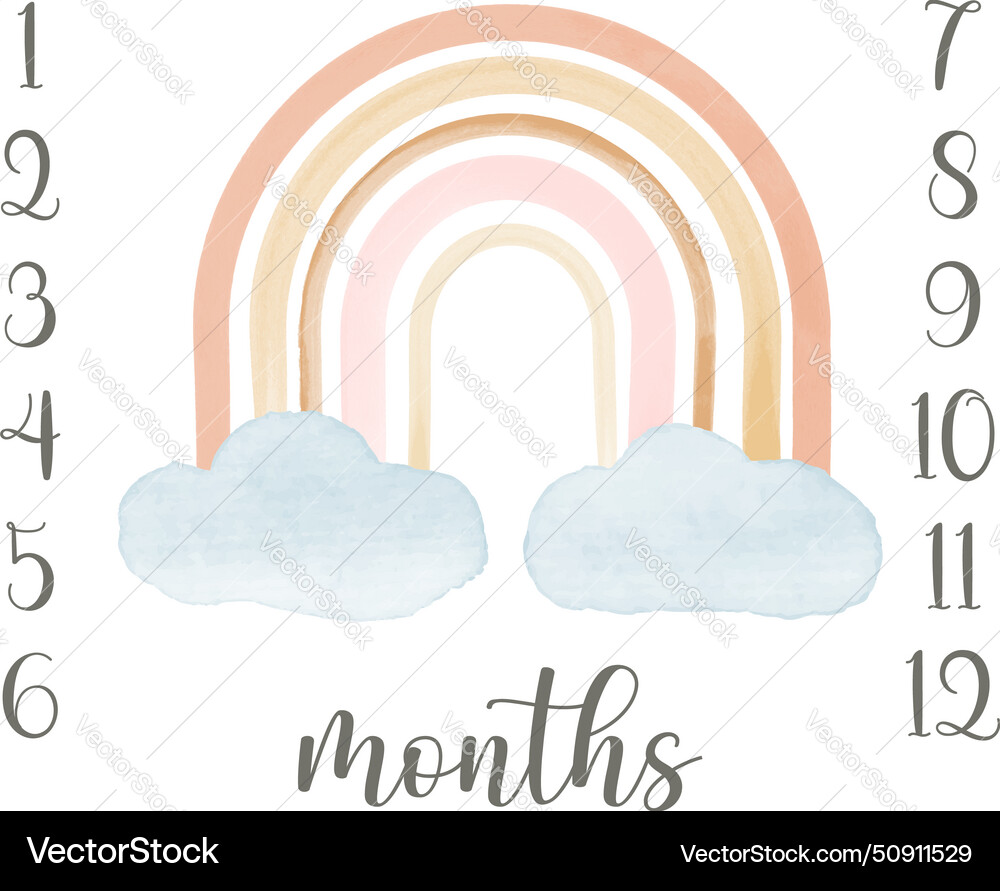 Baby milestone Royalty Free Vector Image - VectorStock