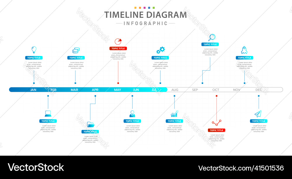 12 Month Timeline & Gantt Chart Royalty Free Vector