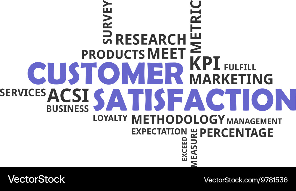 Word cloud customer satisfaction Royalty Free Vector Image