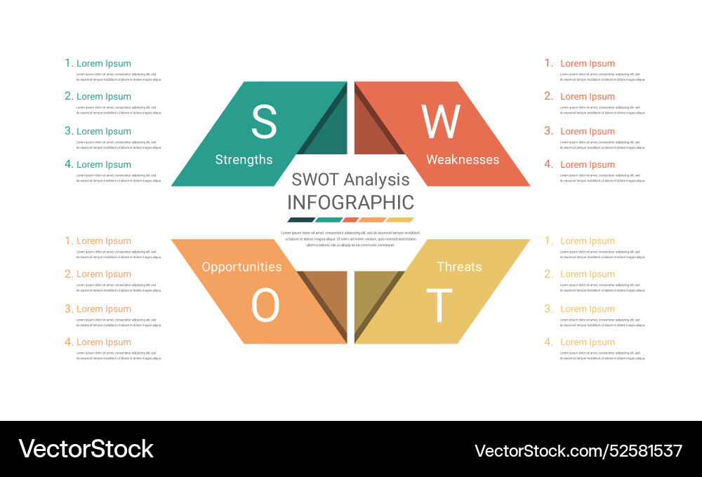 Swot diagram analysis strategy with marketing Vector Image