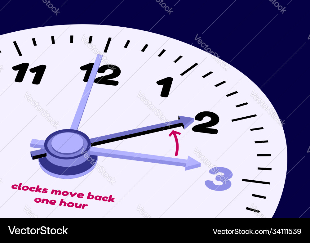 Autumn time change one hour back Royalty Free Vector Image