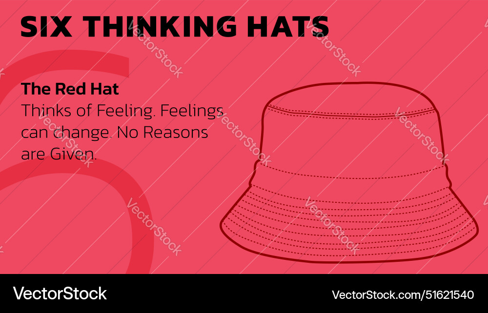 Red hat the red hat from six thinking hats Vector Image