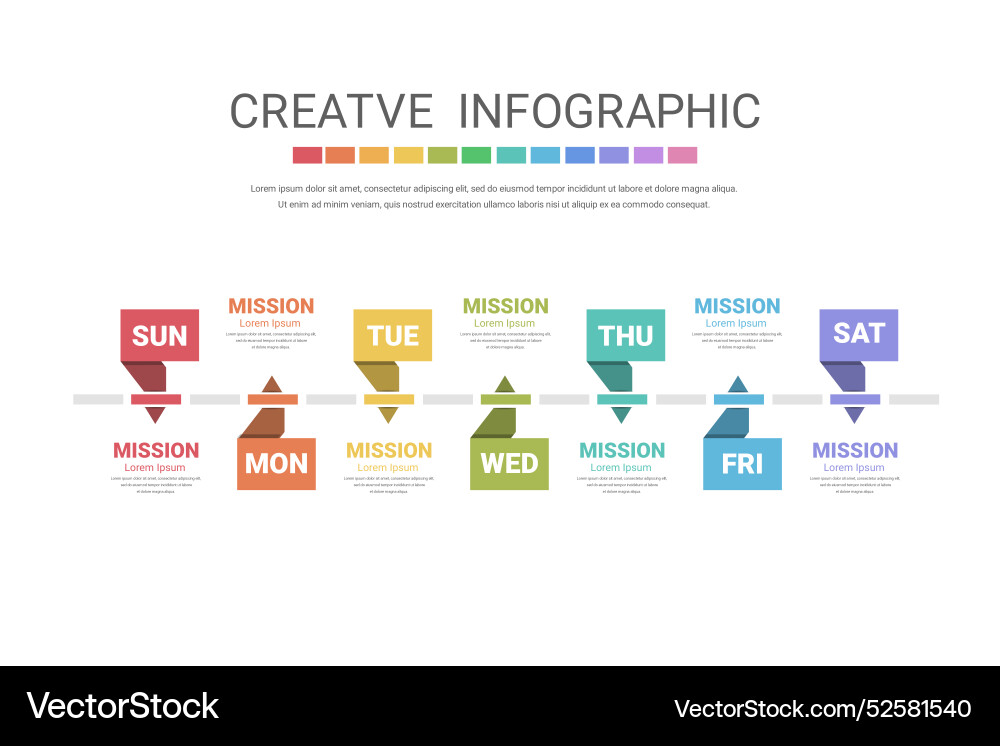 Timeline business for 7 day options infographic Vector Image