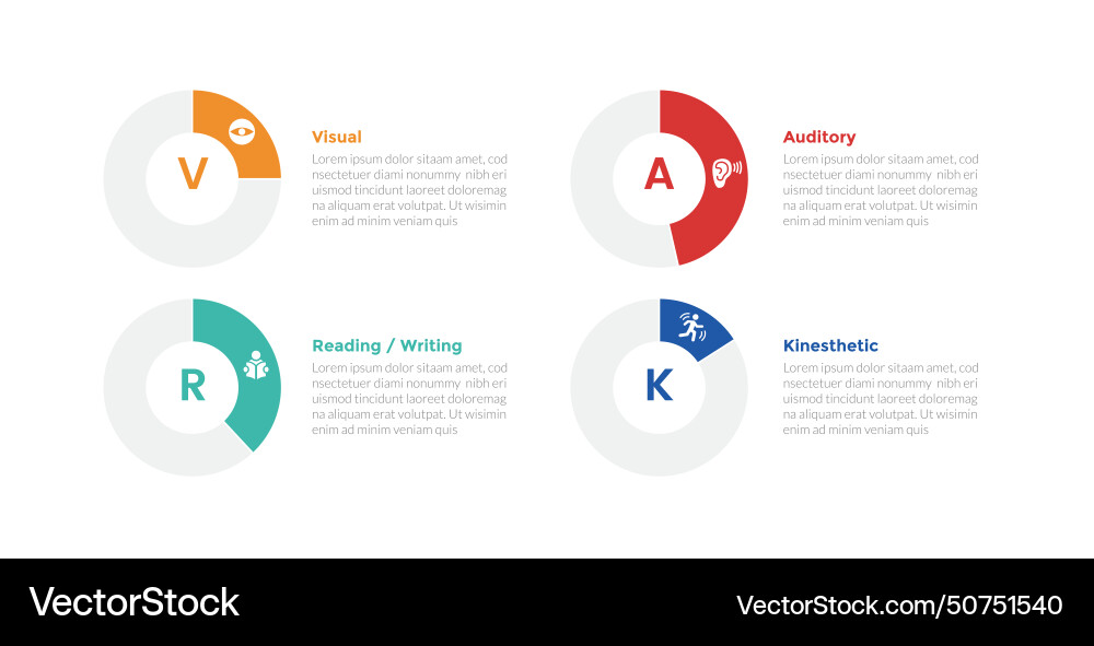Vark learning styles infographics template Vector Image