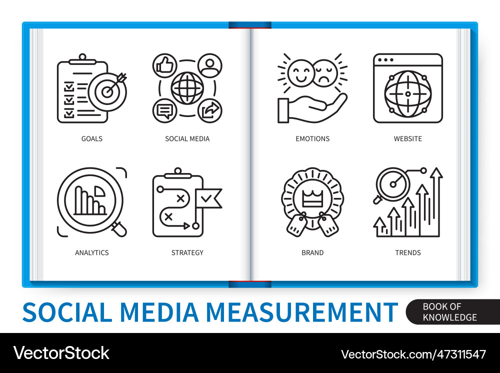 Social media measurement infographics linear Vector Image