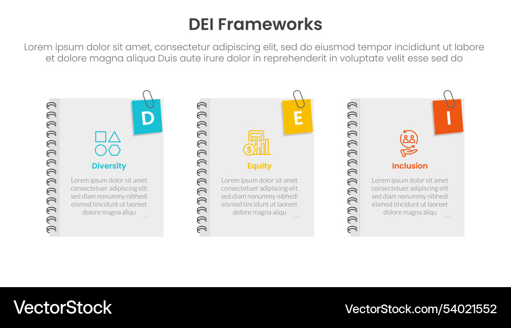 Dei organizational frameworks infographic 3 point Vector Image