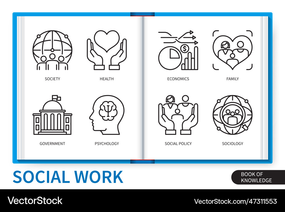 Social work infographics linear icons collection Vector Image