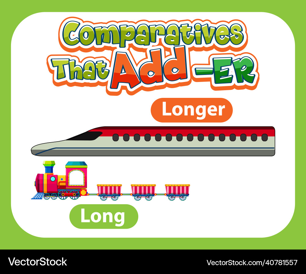 Comparative adjectives for word long Royalty Free Vector