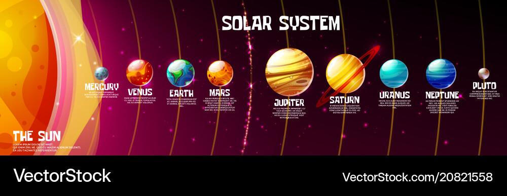 Colorful Cartoon Solar System Planets Royalty Free Vector