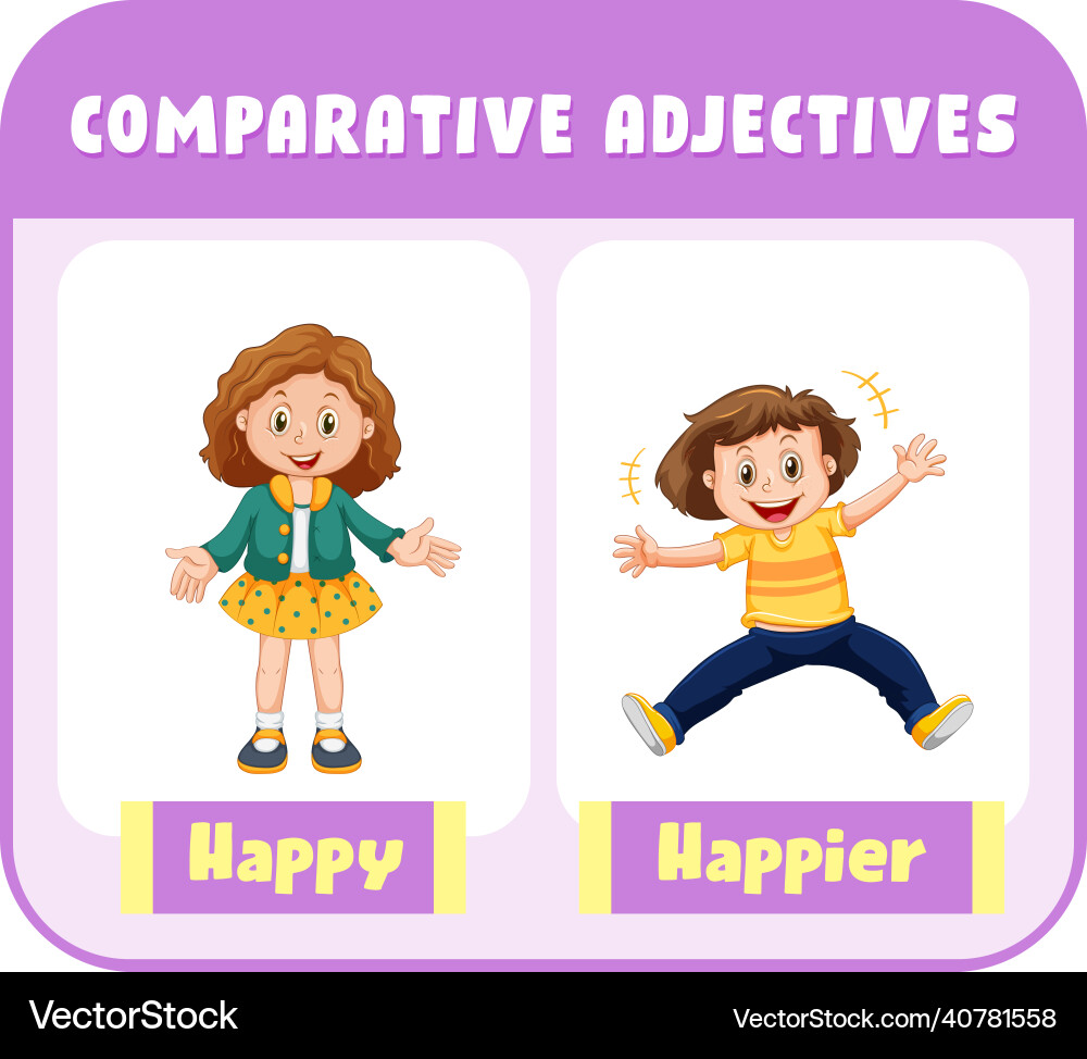Comparative adjectives for word happy Royalty Free Vector