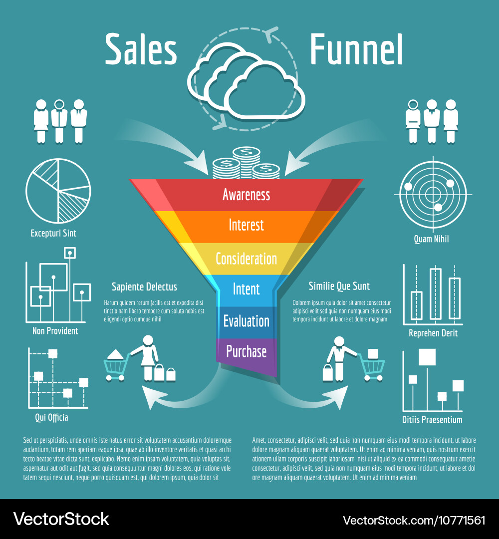 Sales Funnel Strategy Royalty Free Vector Image