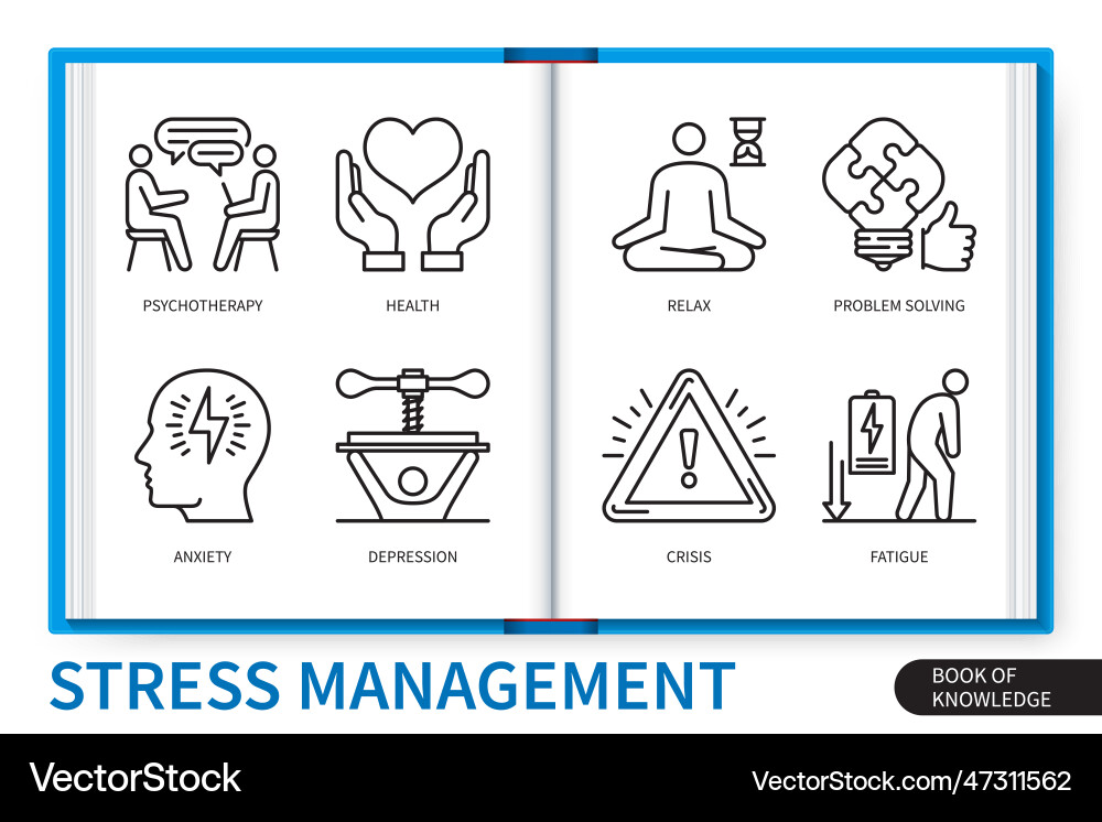 Stress management infographics linear icons Vector Image
