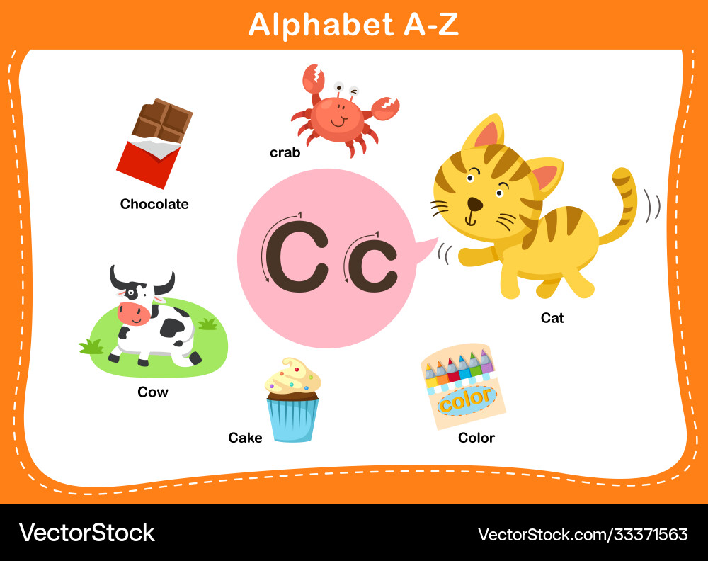 Alphabetisches Schreiben C Lizenzfreies Vektorbild