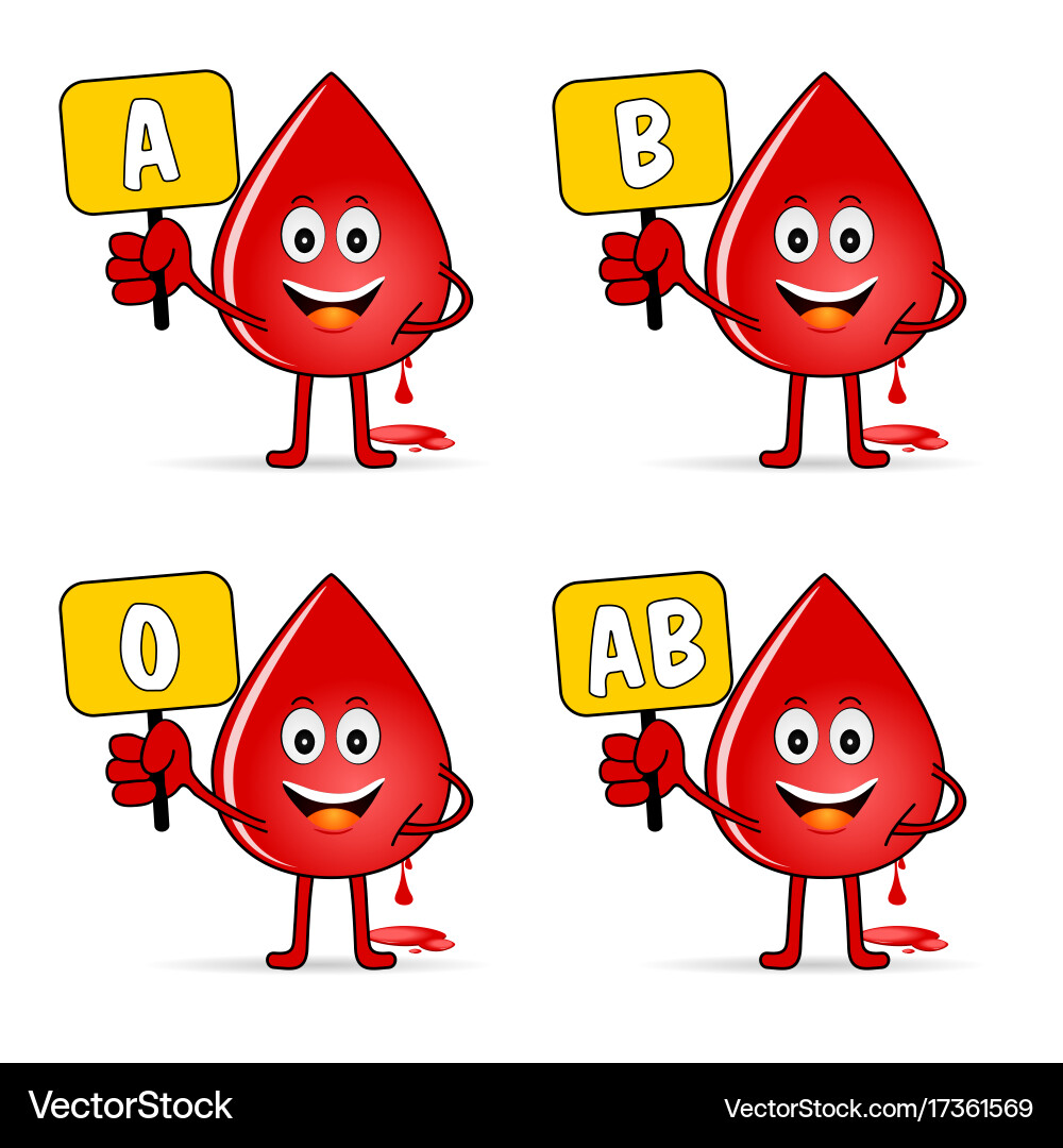 Blood group icon with drop set – Royalty-Free Vector | VectorStock