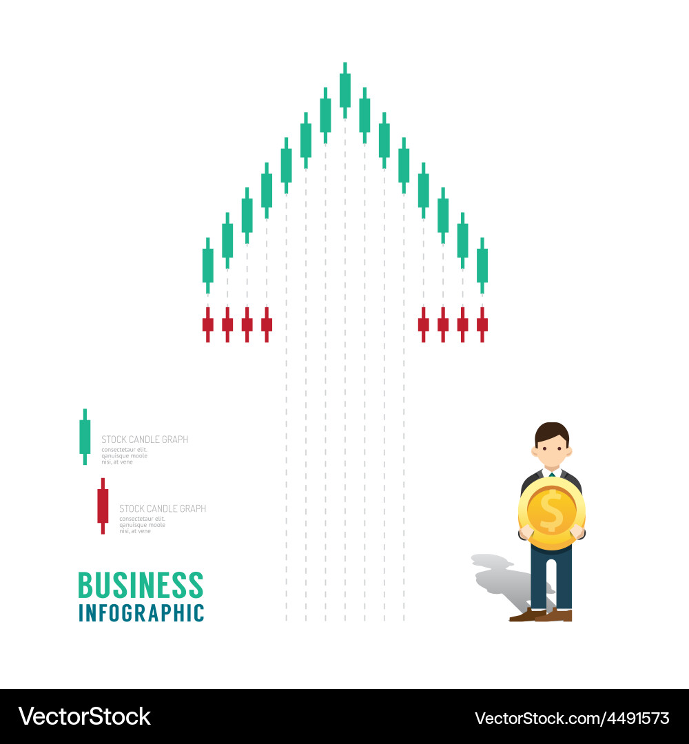 Business infographic stock candle chart graph Vector Image