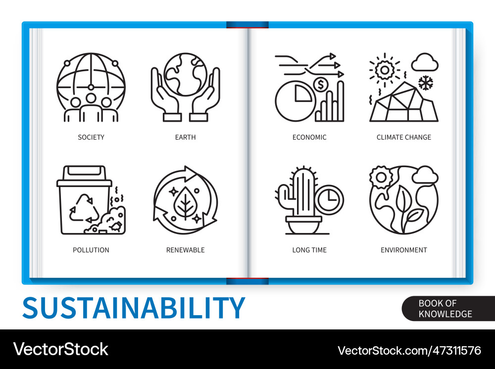 Sustainability infographics linear icons Vector Image