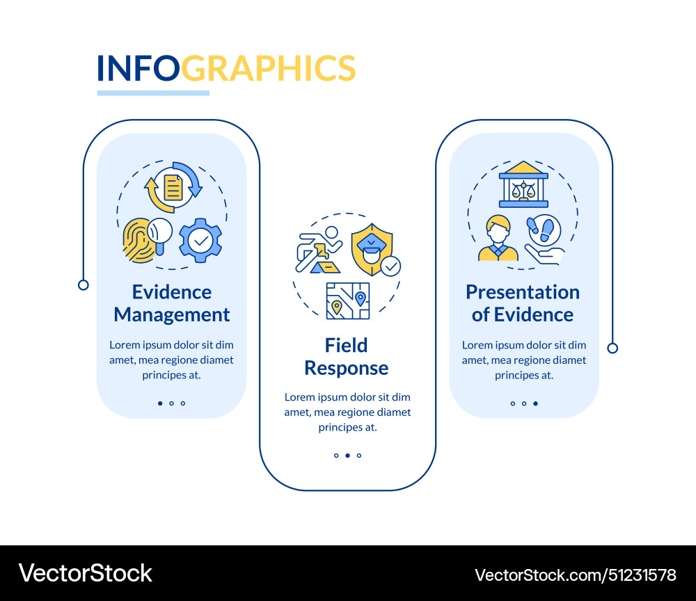 Crime prevention management rectangle infographic Vector Image