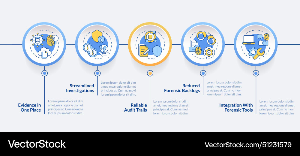 Digital forensics analytics circle infographic Vector Image