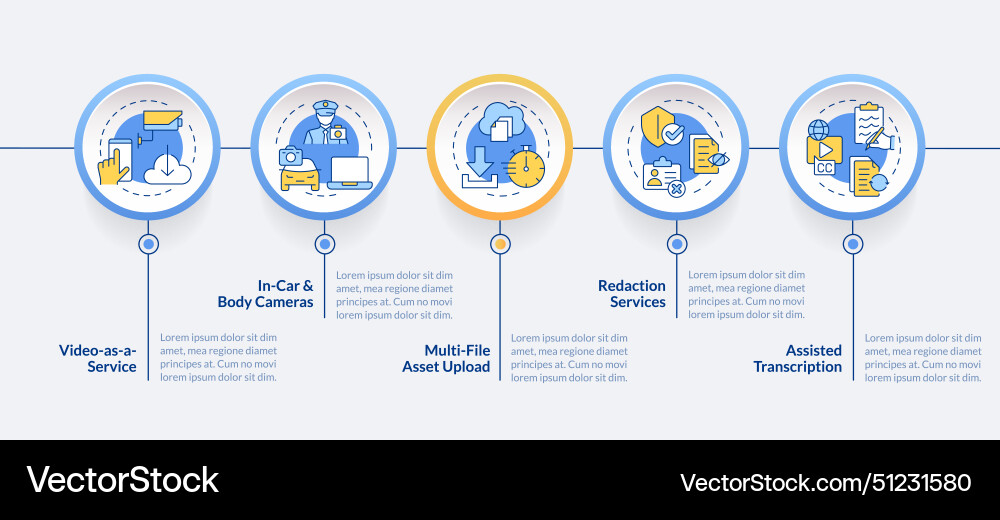 Forensic evidence sources circle infographic Vector Image