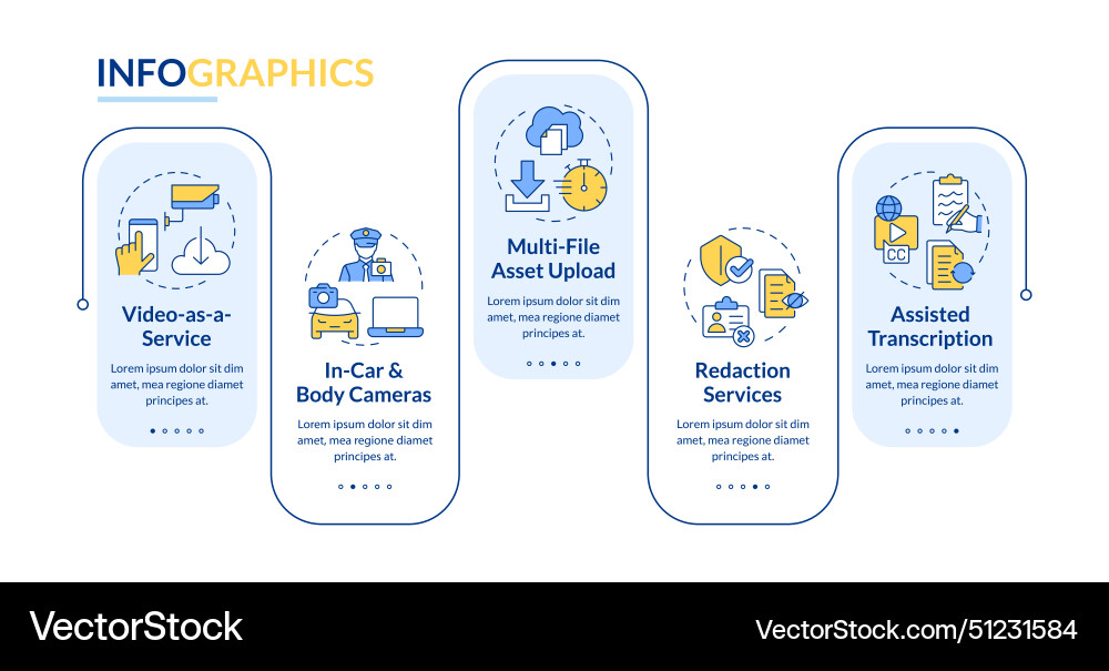 Forensic sources rectangle infographic template Vector Image