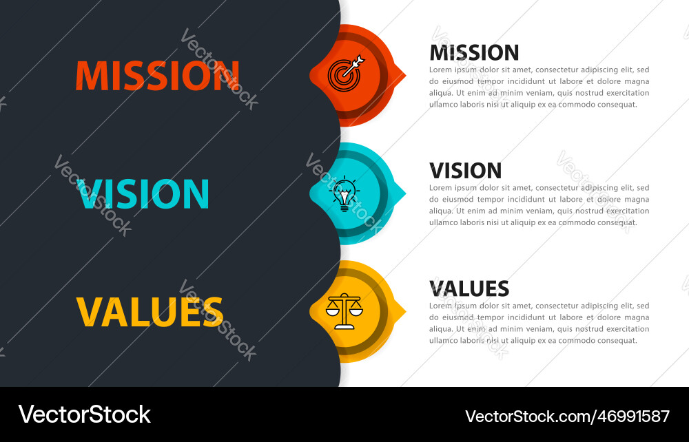 Infographic template mission vision and values Vector Image