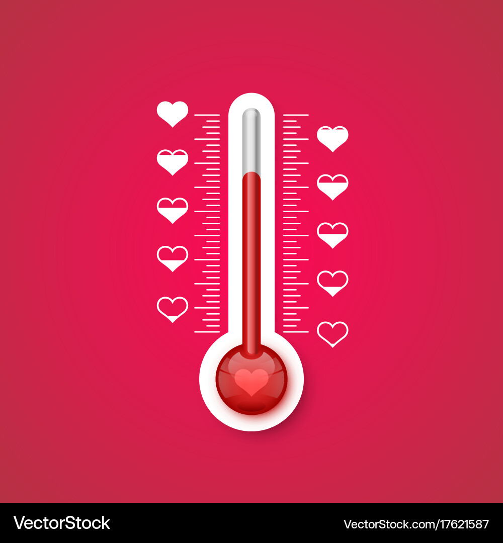 Thermometer love scale Royalty Free Vector Image