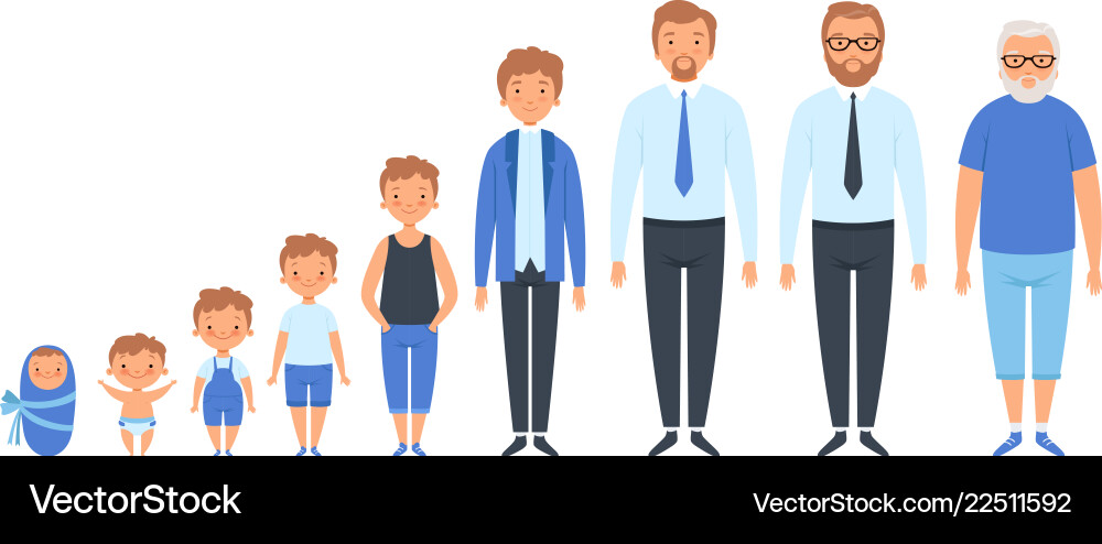 Generational People: Diverse Ages Royalty Free Vector Image