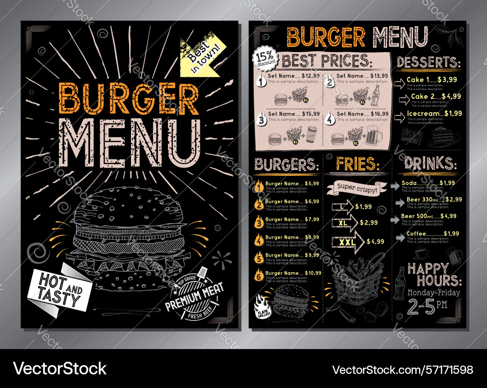 Vintage burger restaurant menu template - single Vector Image