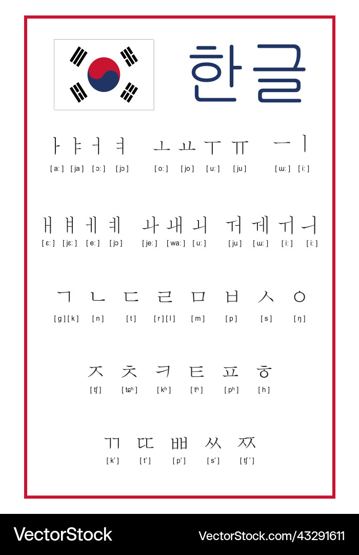 Korean alphabet full set of consonants and vowels Vector Image