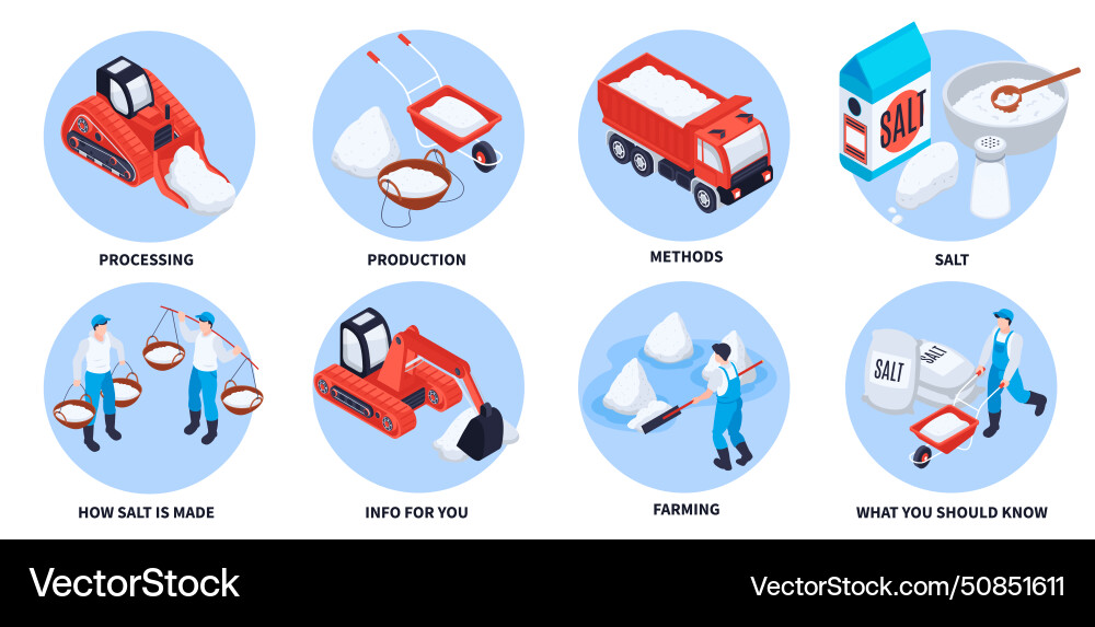 Salt production round set Royalty Free Vector Image Salt production round set Royalty Free Vector Image