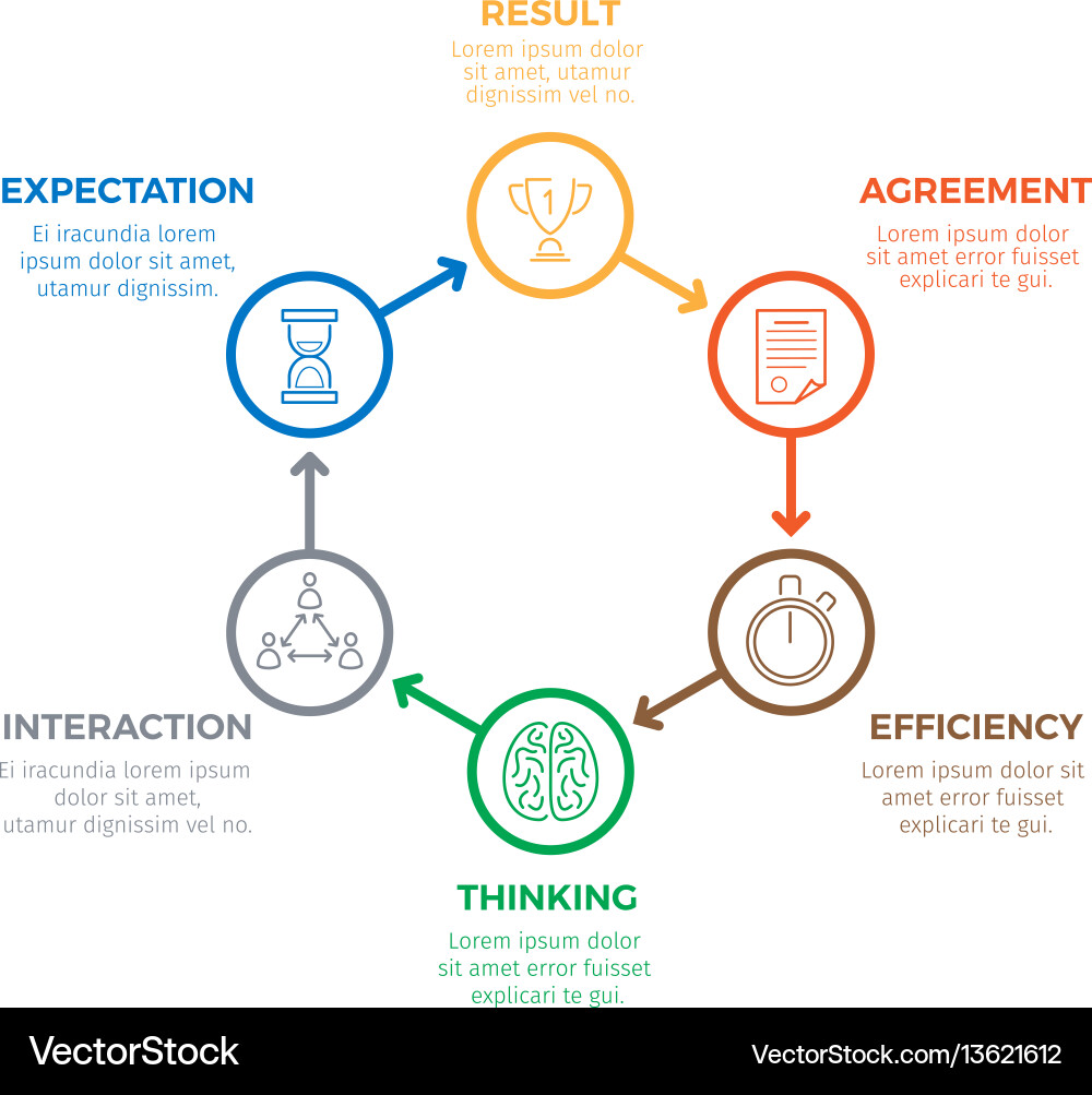 Realisation Vector Images (over 100)