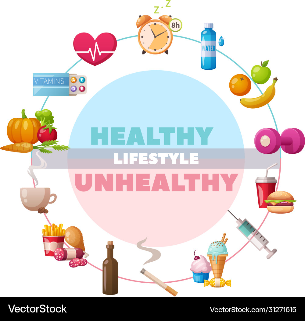 Healthy lifestyle cartoon composition Royalty Free Vector