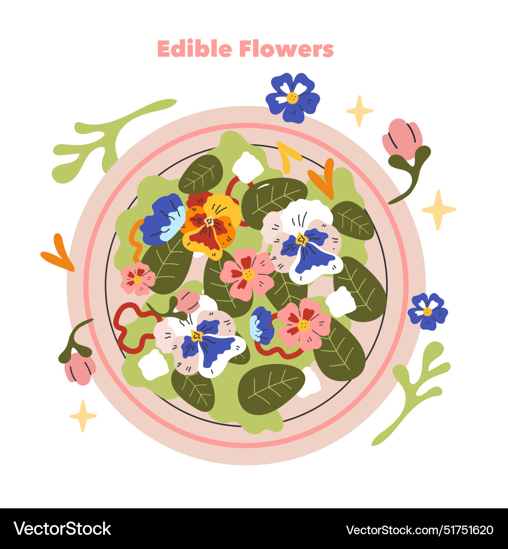 Emerging ingredients flat Royalty Free Vector Image