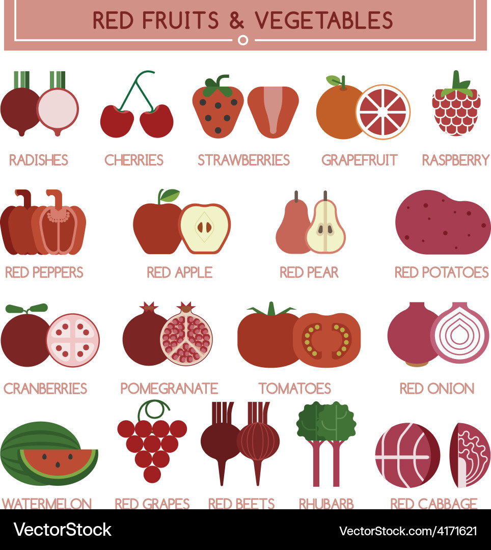 Red Fruits And Vegetables For Kids
