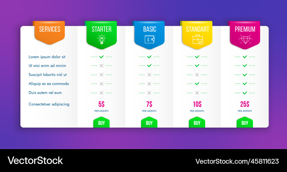 Comparison Chart Table Pricing List Grid Vector Image