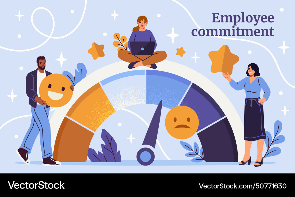 Employee commitment level Royalty Free Vector Image