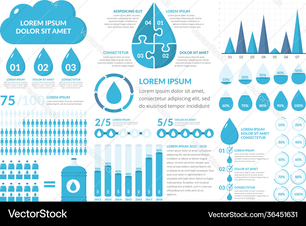 Water infographics Royalty Free Vector Image - VectorStock