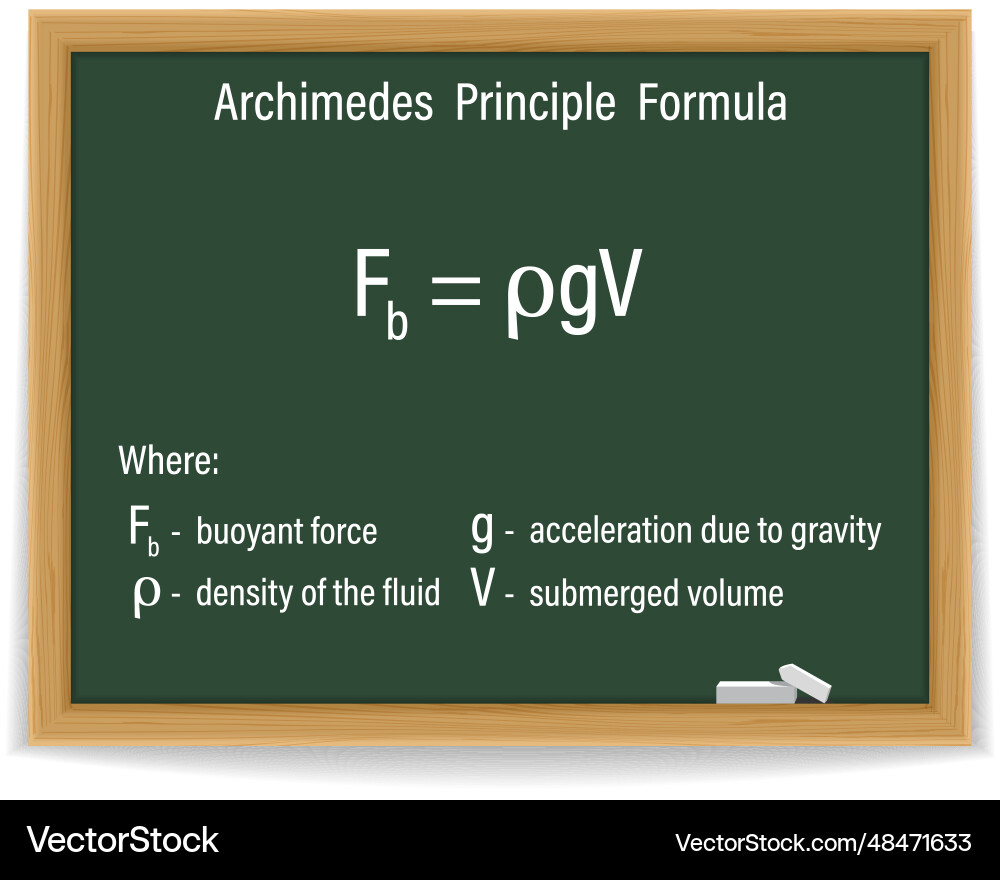 Archimedes principle formula Royalty Free Vector Image Archimedes principle formula Royalty Free Vector Image