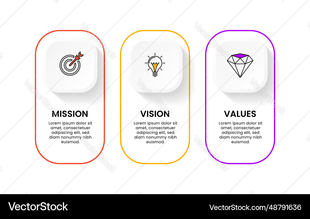 Infographic template 3 banners with mission Vector Image