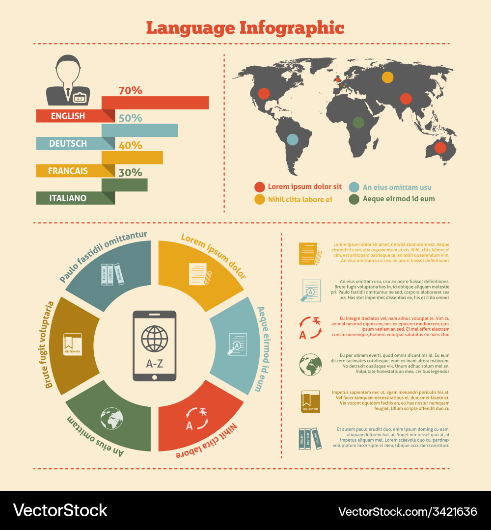 Translation and dictionary infographics Royalty Free Vector