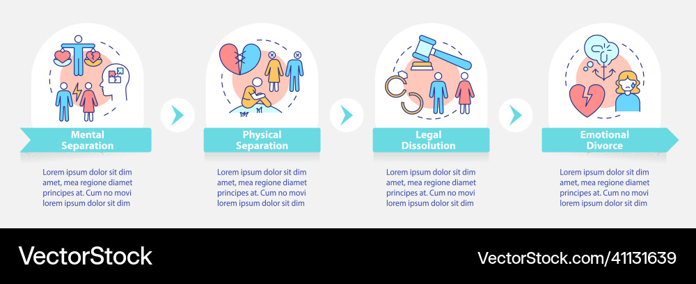 Divorce surviving round infographic template Vector Image