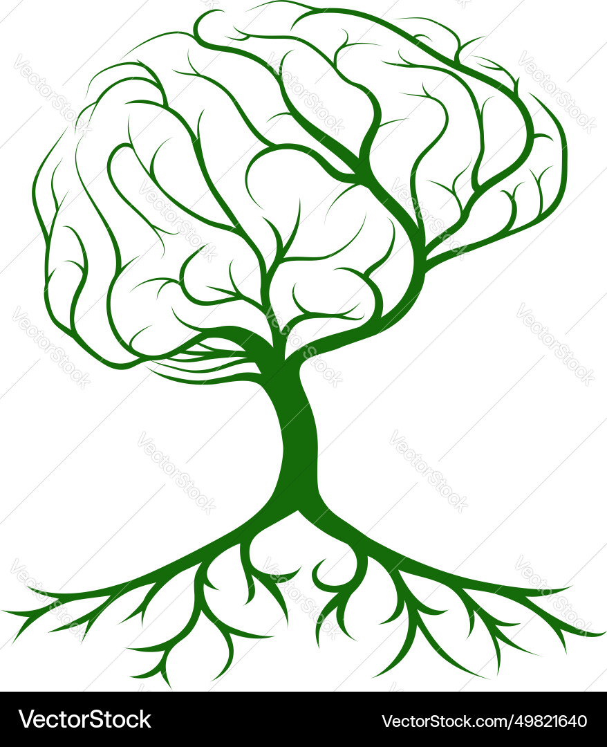 Brain tree icon Royalty Free Vector Image - VectorStock