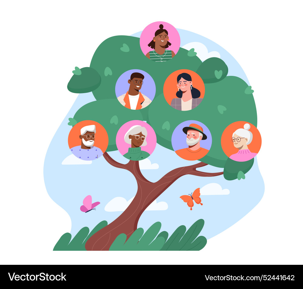 Family tree concept different generations of Vector Image