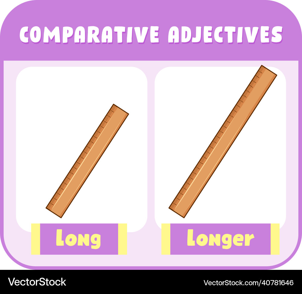 Comparative adjectives for word long Royalty Free Vector