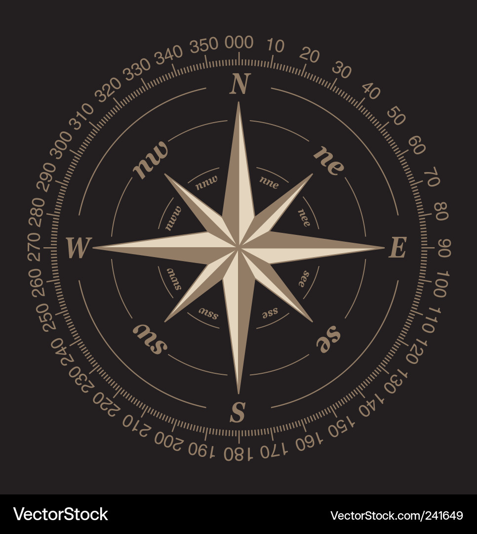 Compass rose Royalty Free Vector Image - VectorStock