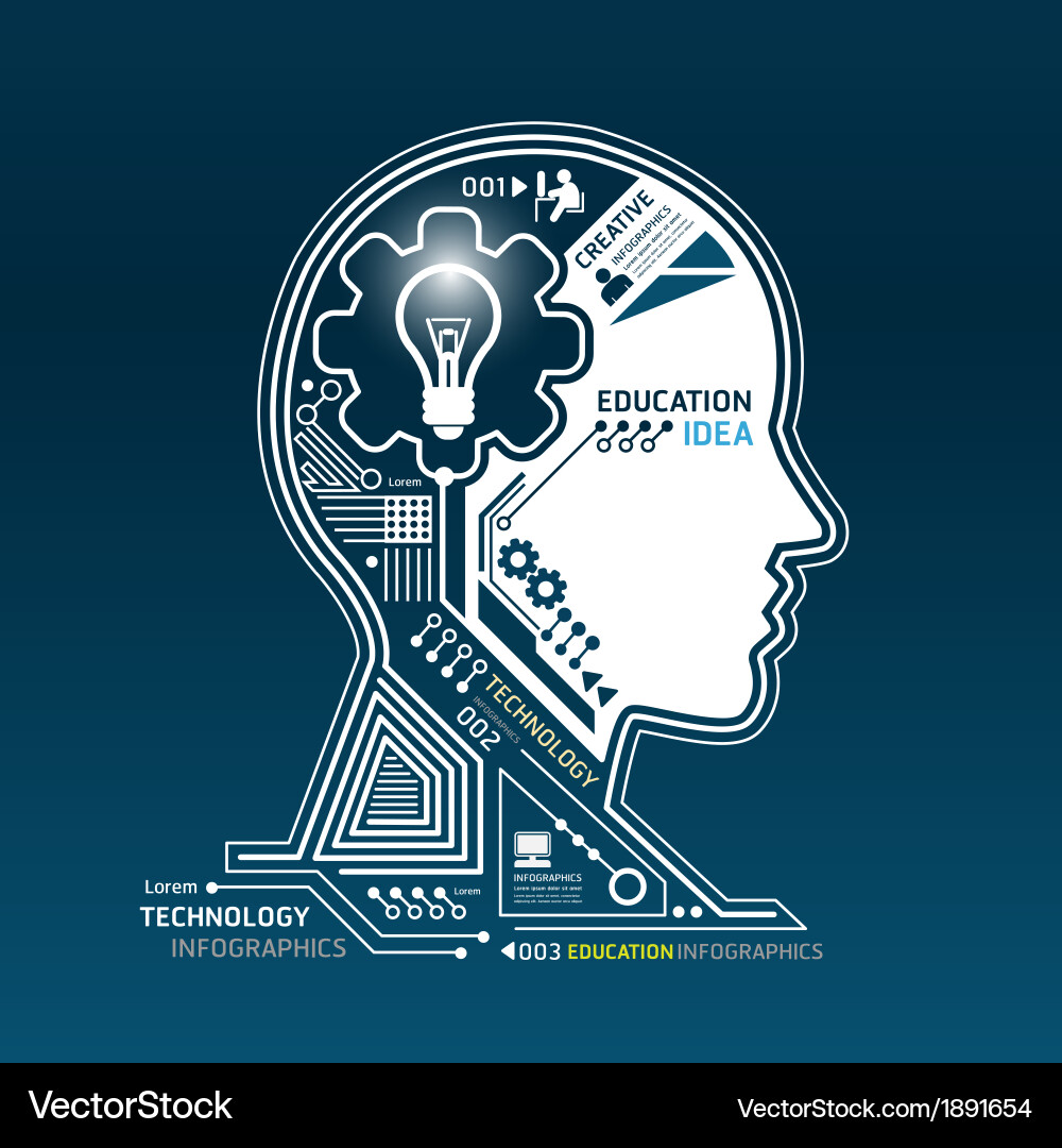 Creative head abstract circuit technology Vector Image