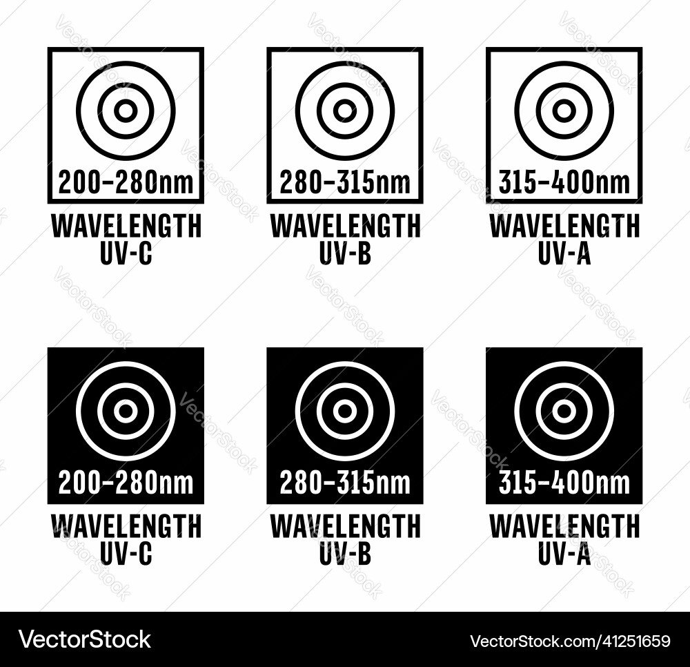Uv wavelength information sign Royalty Free Vector Image