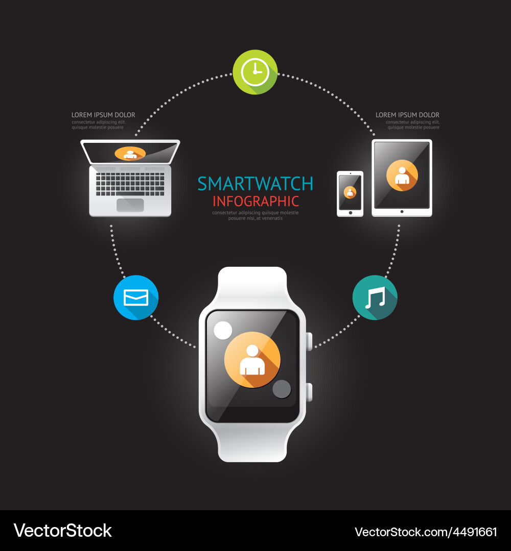 Smartwatch infographic device connection isolated Vector Image