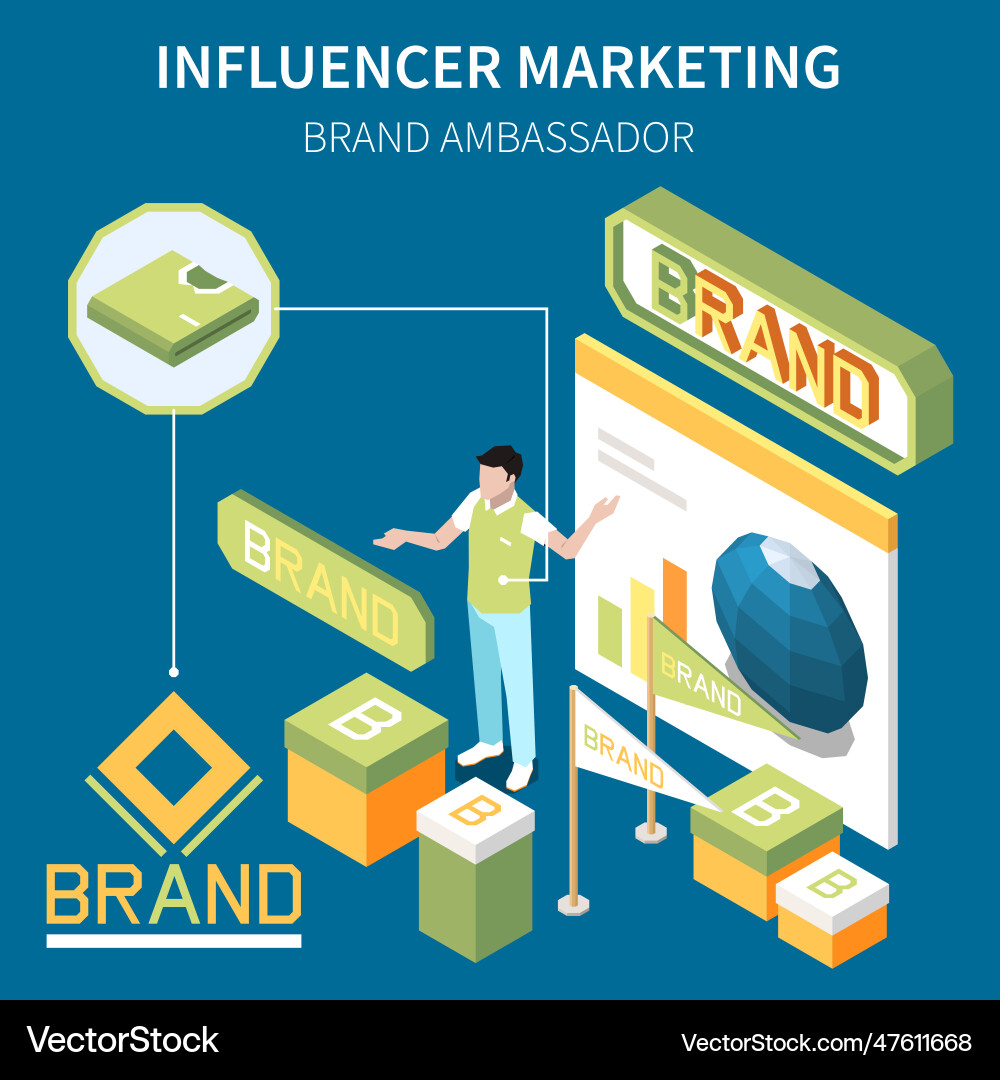 Influencer brand marketing composition Royalty Free Vector